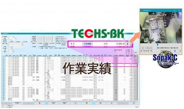 生産管理システム「TECHS-BK」カイゼンカメラ連携オプション 販売開始のお知らせ｜中小製造業向け DXソリューション・生産管理システムのテクノア