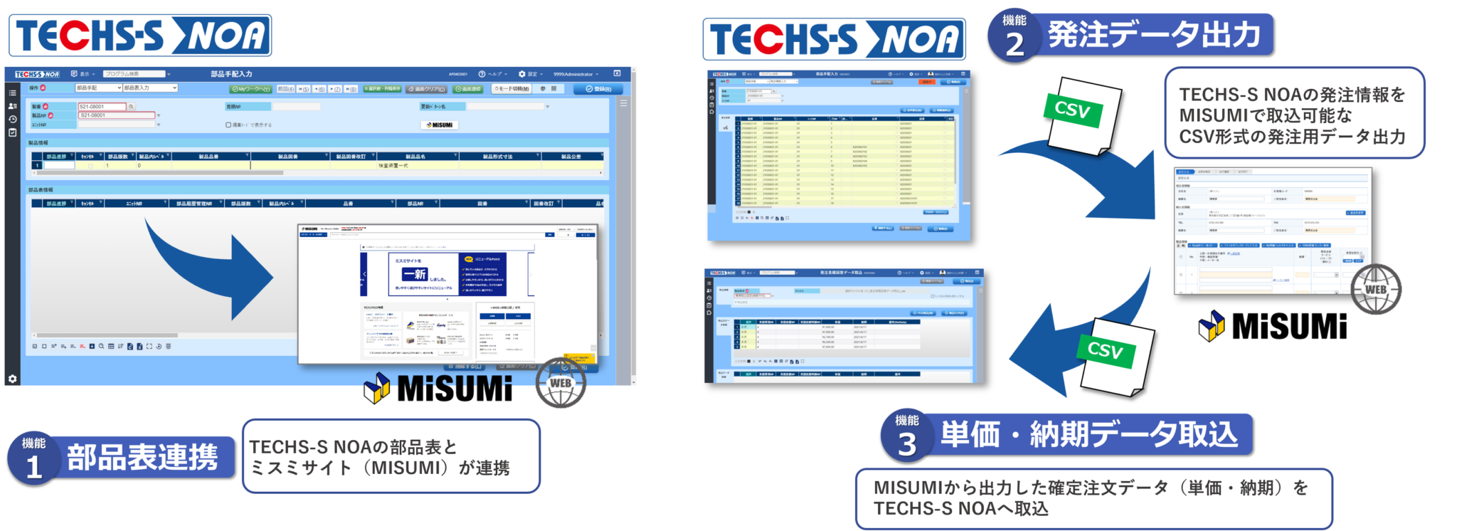 クラウド対応型生産管理システム『TECHS-S NOA』新バージョン(Ver.1.1)発売開始！｜中小製造業向け DXソリューション・生産管理システムのテクノア