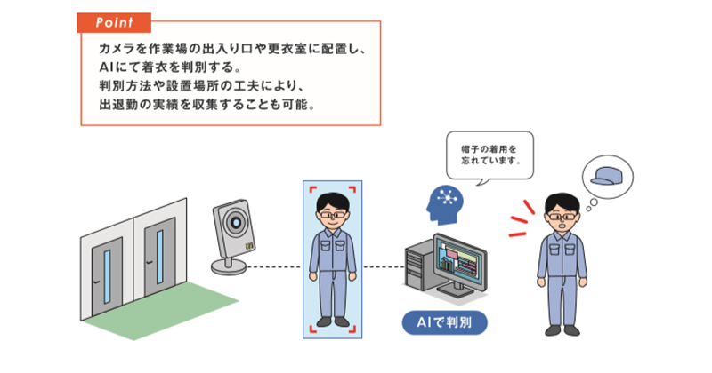 指定着衣チェック|中小製造業様向けiotアイデア|中小製造業向け Dxソリューション・生産管理システムのテクノア